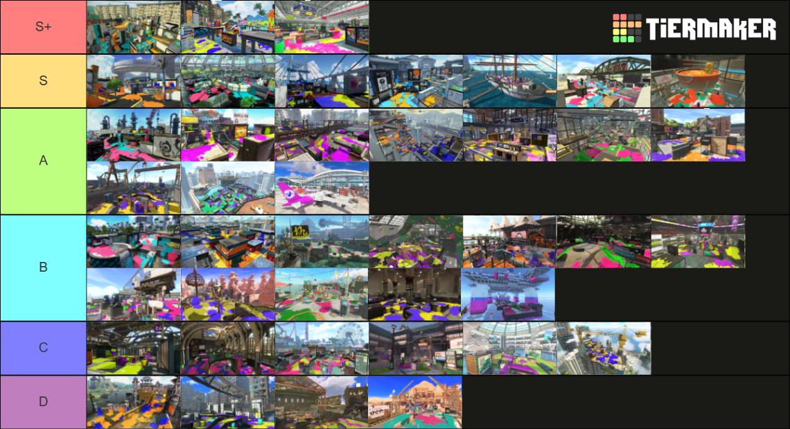 Splatoon Maps Trilogy Tier List (Community Rankings) - TierMaker