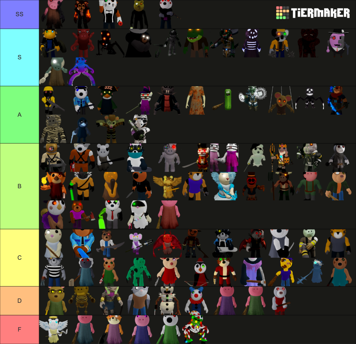 Roblox Piggy all Skins(Up to Season 6) Tier List (Community Rankings ...