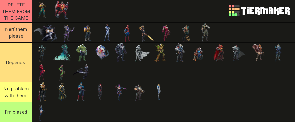 Marvel Rivals Roster Tier List (Community Rankings) - TierMaker