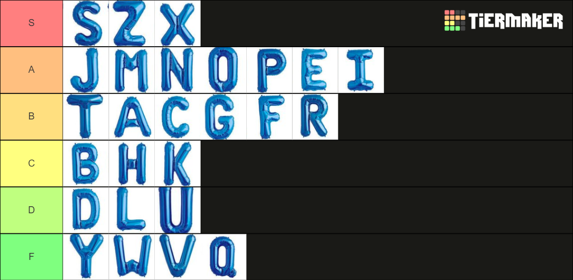 English Alphabet Tier List (Community Rankings) - TierMaker