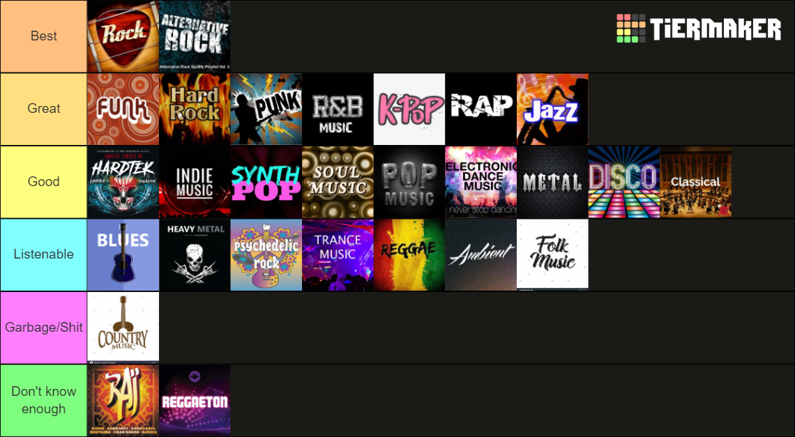 Music Genres Tier List (Community Rankings) - TierMaker