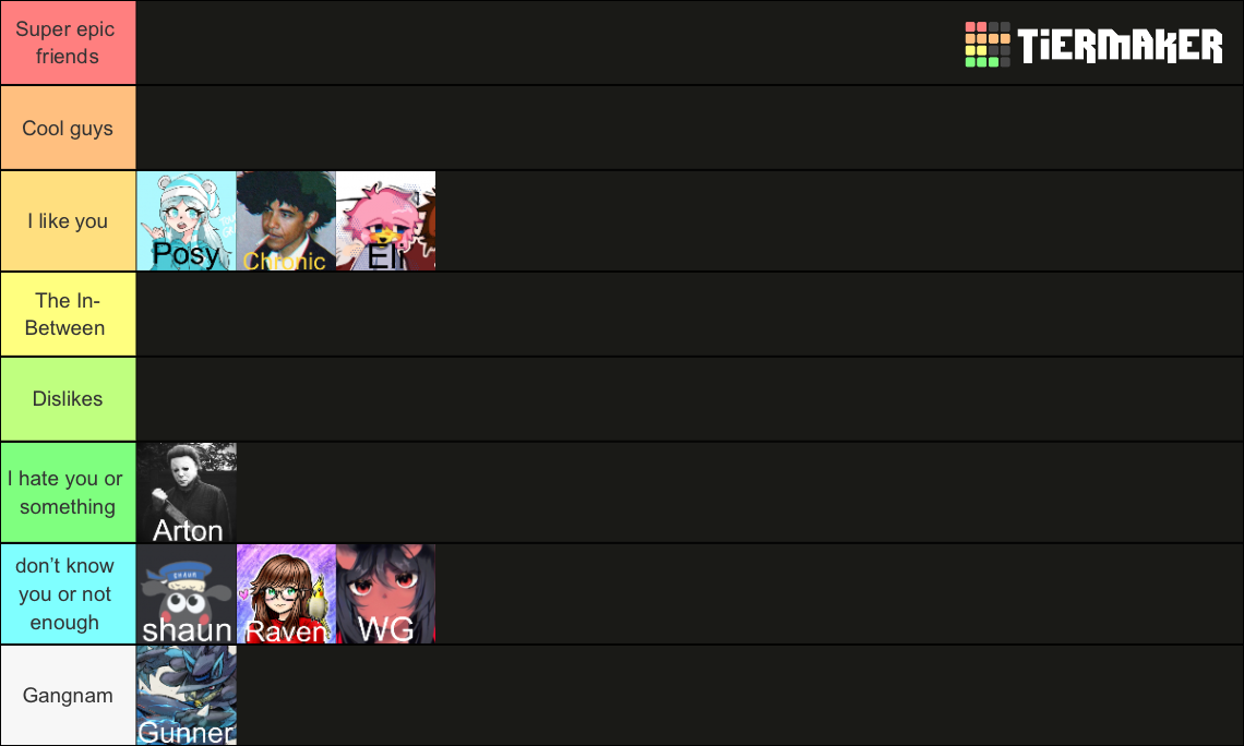 ULTIMATE AW APPS Member Tierlist Remake (151) Tier List (Community ...