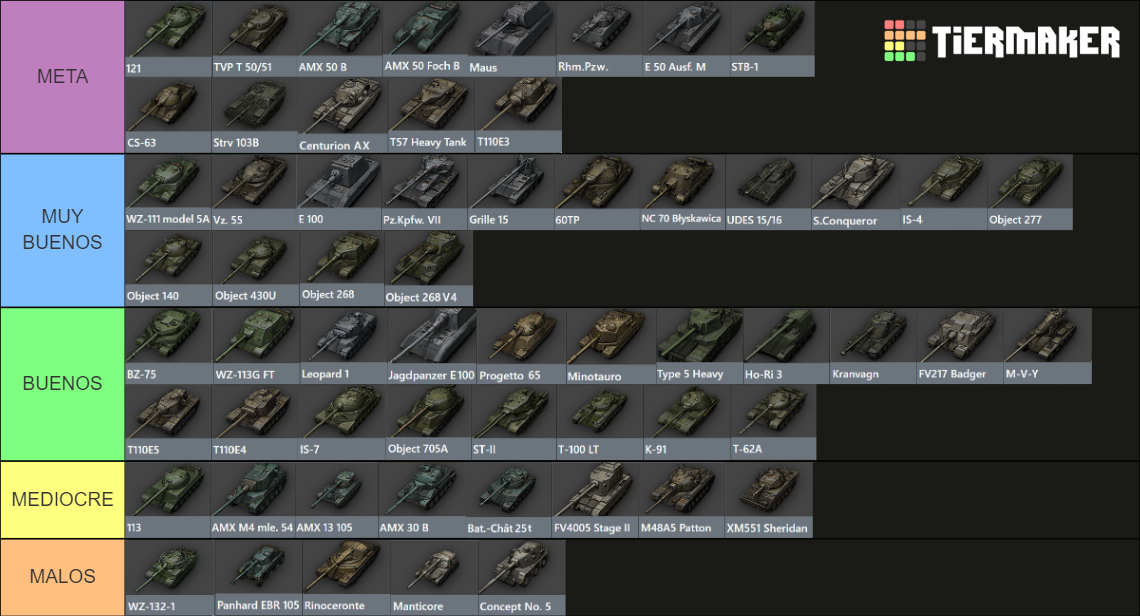 Tier X(10) WoT (1.24.1) Tier List (Community Rankings) - TierMaker