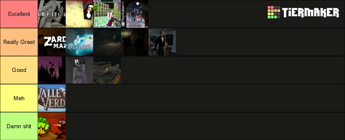 Best indie Games with N64 / PSX inspirations Tier List (Community ...