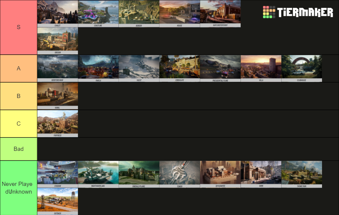 Rainbow Six Siege Maps January 2023 Tier List (Community Rankings ...
