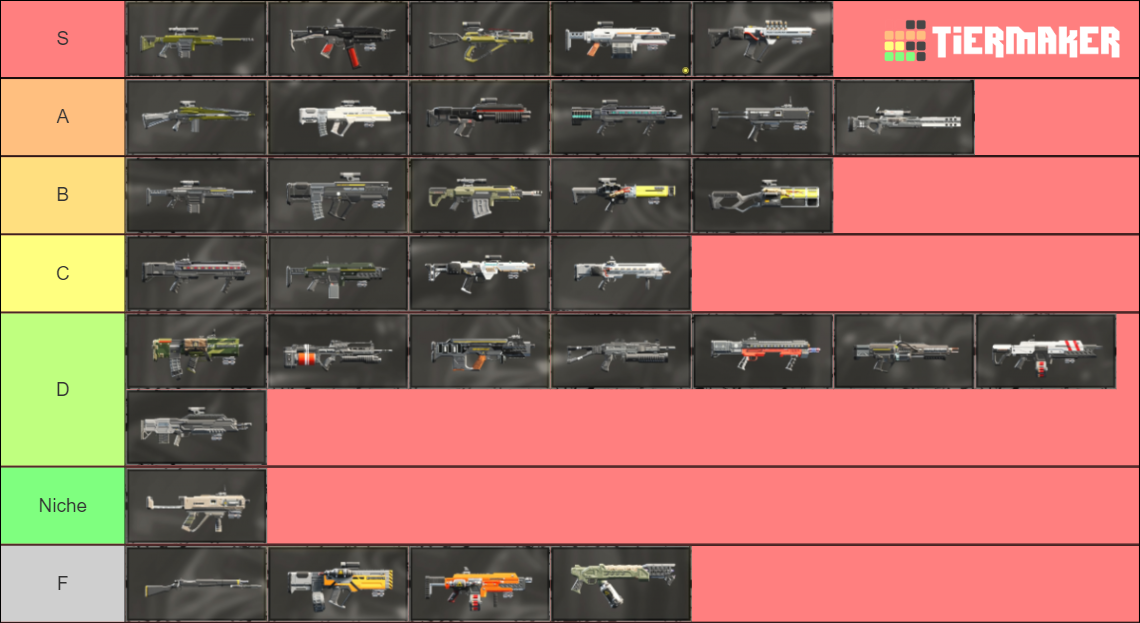 Helldivers 2 Primary Weapons (January 2025) Tier List (Community ...