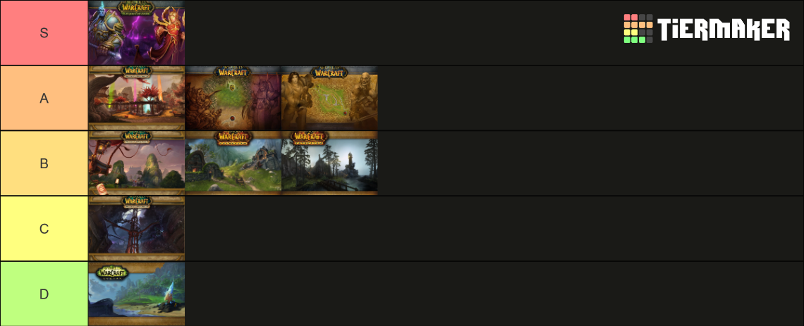 World of Warcraft Battlegrounds Tier List (Community Rankings) - TierMaker