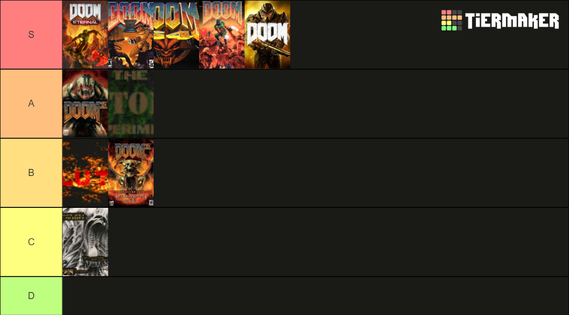 Doom Games Tier List (Community Rankings) - TierMaker