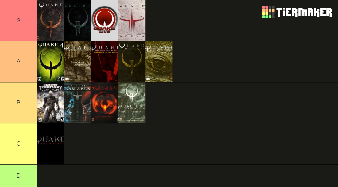 Quake games Tier List (Community Rankings) - TierMaker