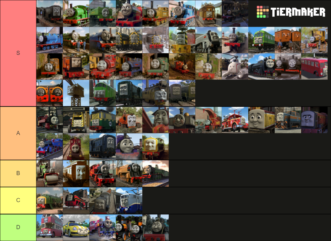 Thomas & Friends: The Complete Character (S1-24) Tier List (Community Rankings) - TierMaker