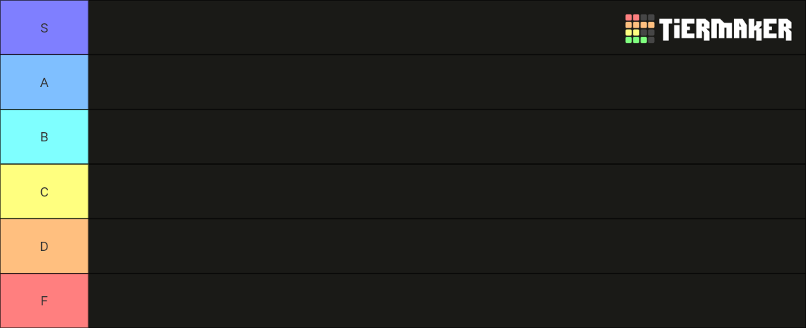Mental breakdown spots tierlist Tier List (Community Rankings) - TierMaker