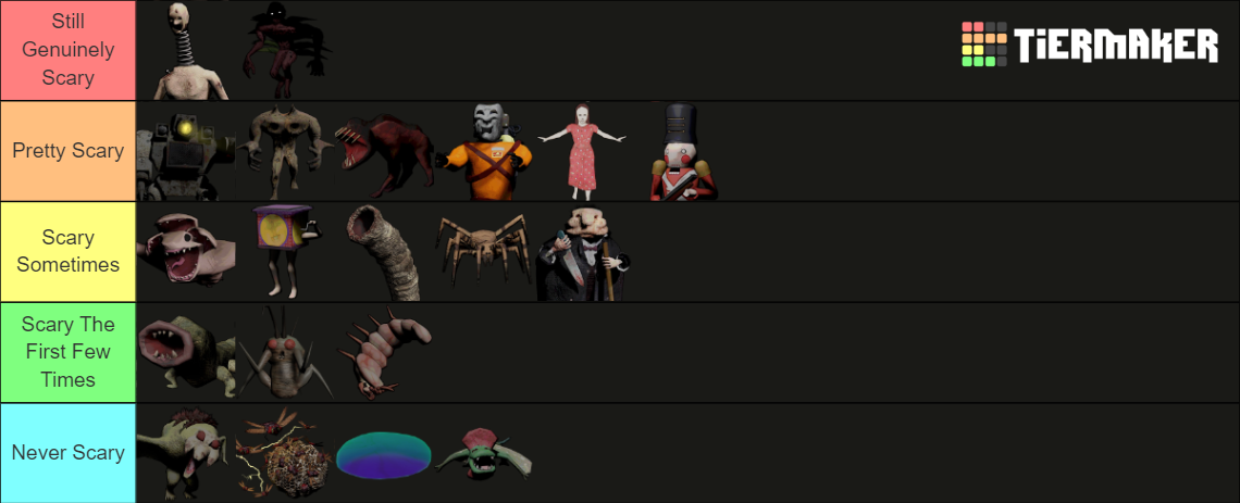 Lethal Company Monsters + Hazards (v50) Tier List (Community Rankings) - TierMaker
