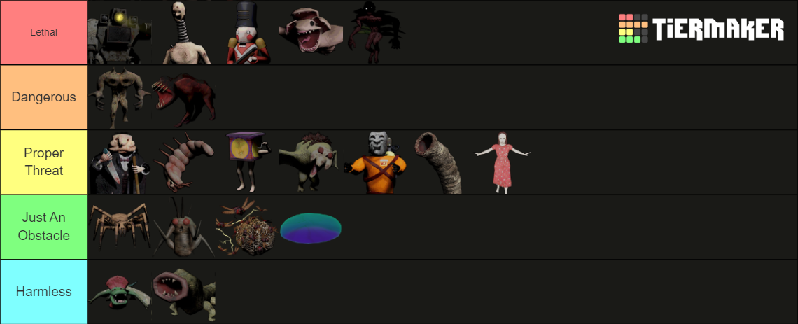 Lethal Company Monsters + Hazards (v50) Tier List (Community Rankings) - TierMaker