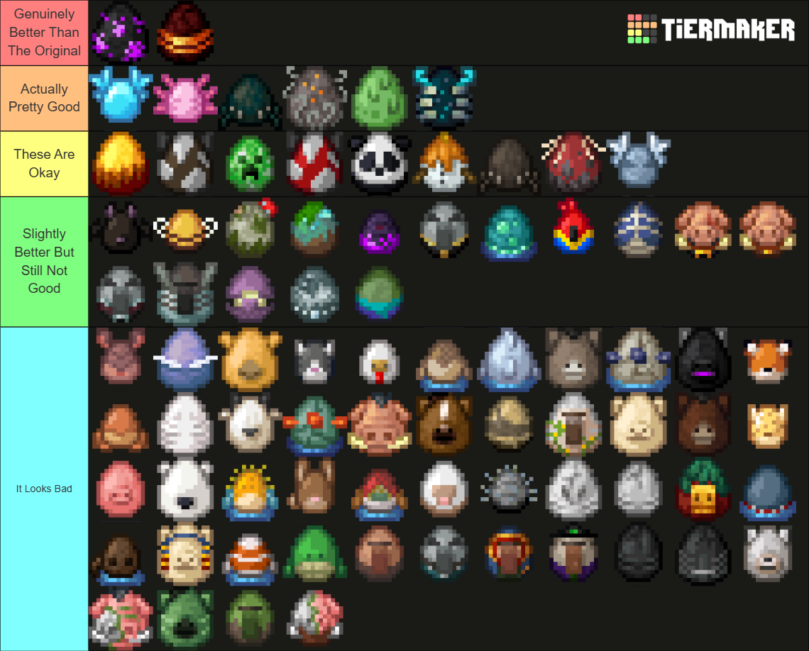 Minecraft New Spawn Eggs Tier List (Community Rankings) - TierMaker