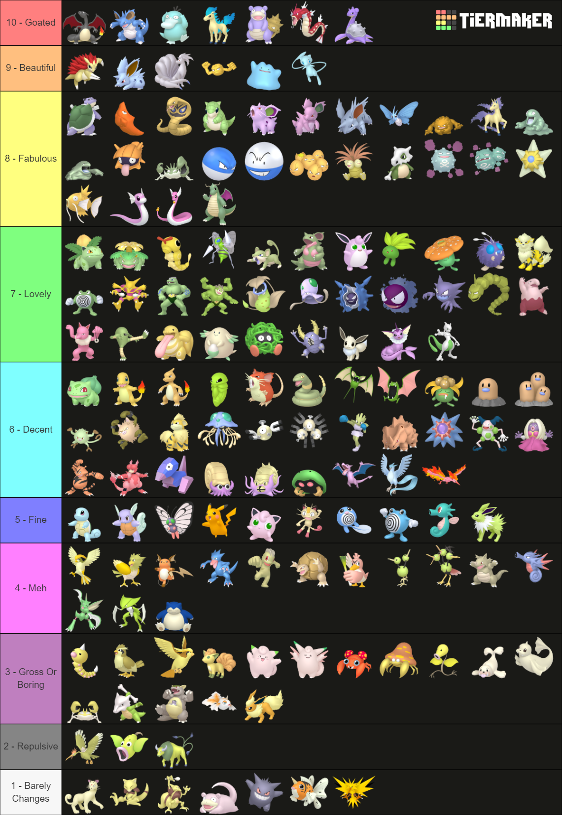 Pokemon Gen 1 Shiny Tier List (Community Rankings) - TierMaker