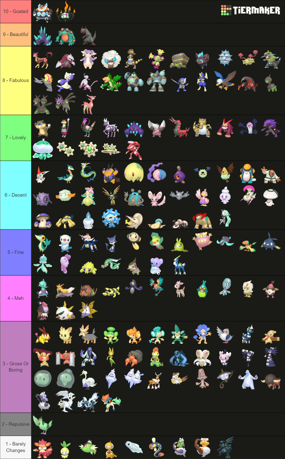 Pokemon Gen 5 Shiny Tier List (Community Rankings) - TierMaker
