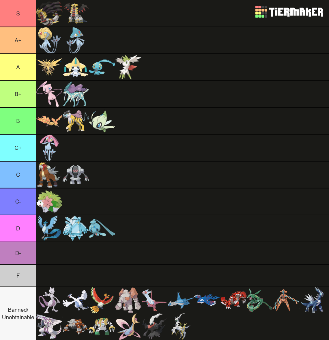 All Legendary Pokemon Tier List (Community Rankings) - TierMaker