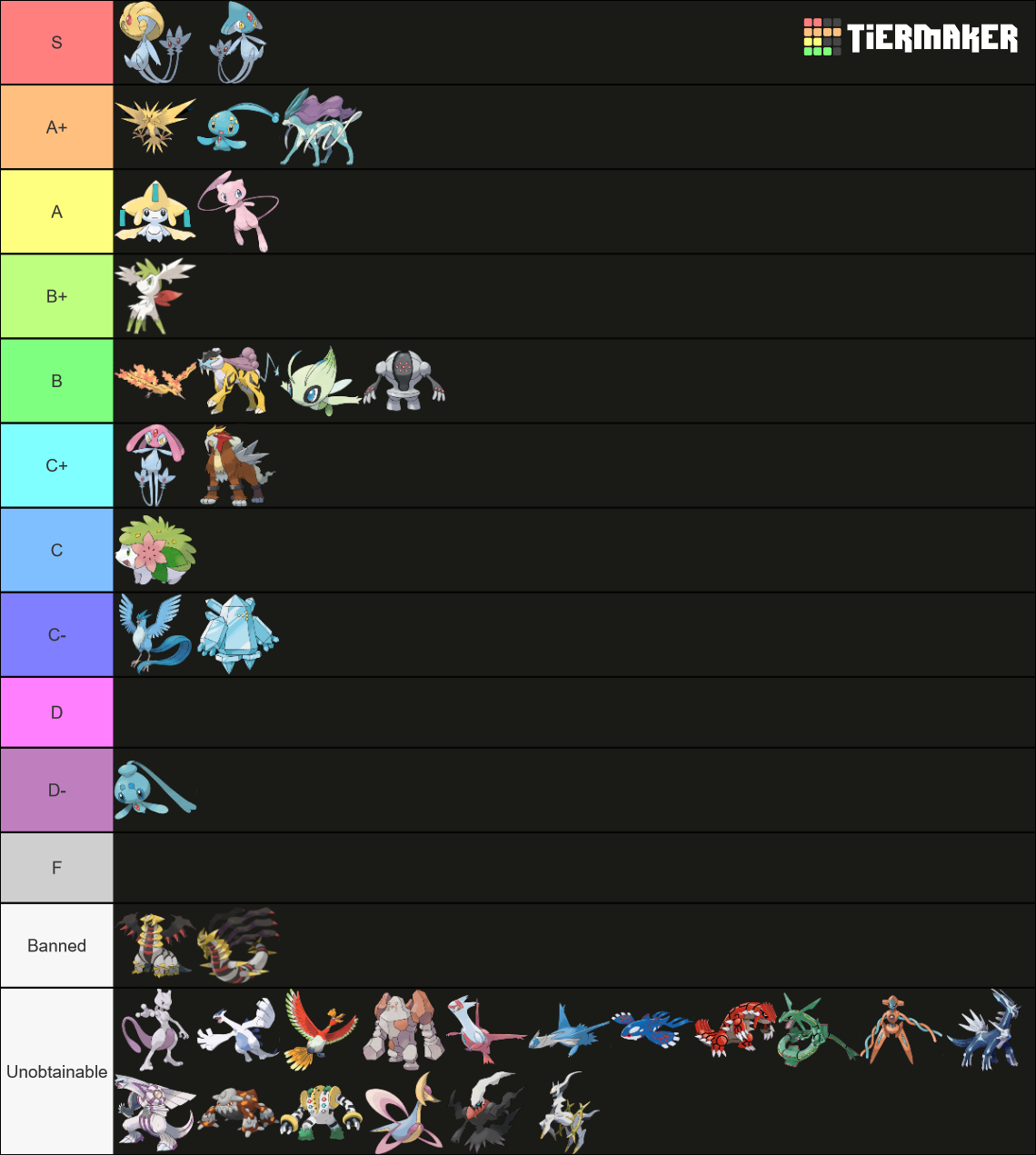 All Legendary Pokemon Tier List (Community Rankings) - TierMaker