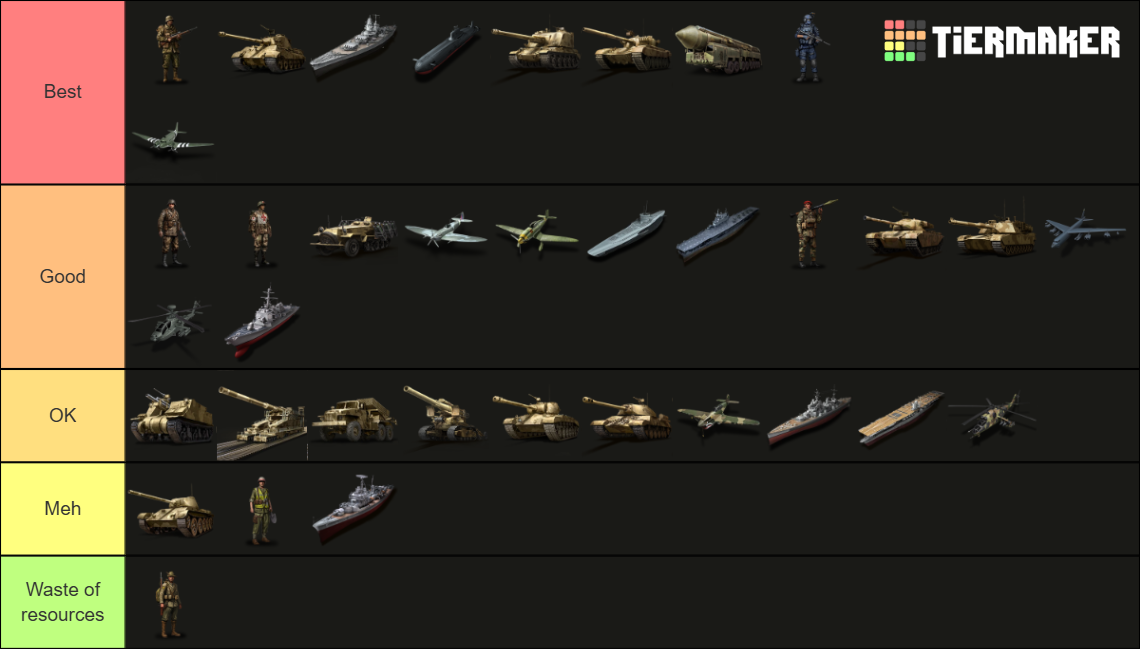 World Conqueror 4 Elite Forces Template (Updated) Tier List (Community ...