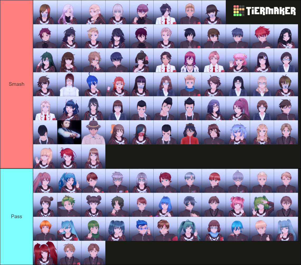 Yandere simulator 1980s mode characters Tier List (Community Rankings ...