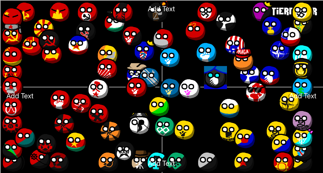 New Alignment Charts - TierMaker