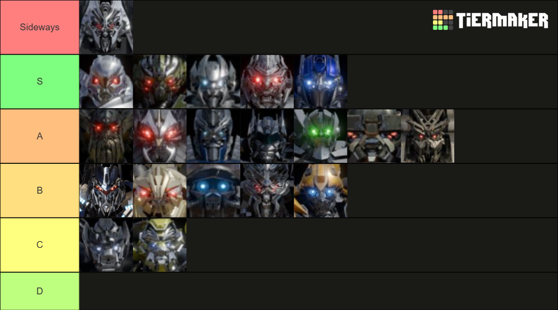 Transformers Crossfire Tier List (Community Rankings) - TierMaker