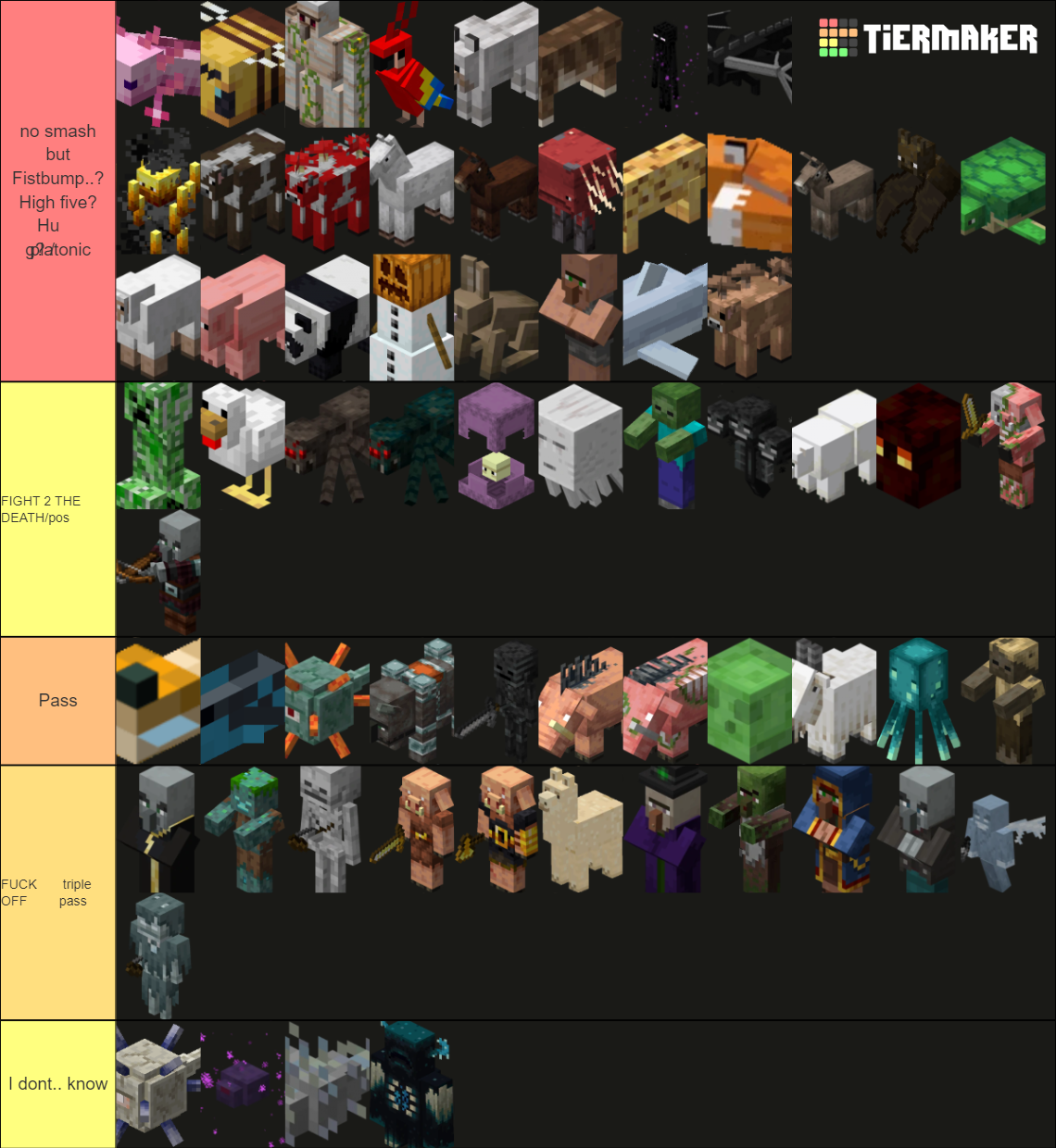 Smash or Pass - Minecraft Mobs Tier List (Community Rankings) - TierMaker