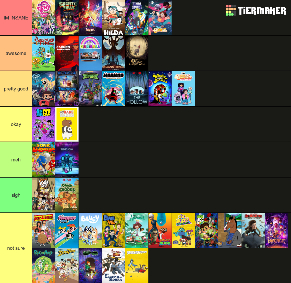 Ultimate 2010s Cartoons Tier List (Community Rankings) - TierMaker