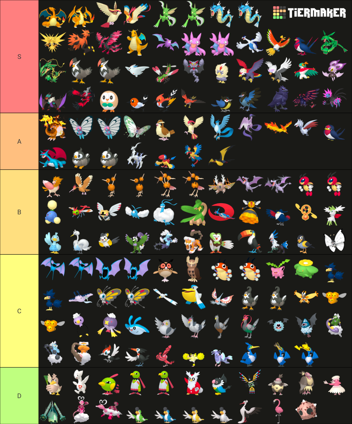 Flying Type Pokémon (Pokemon) Tier List (Community Rankings) - TierMaker
