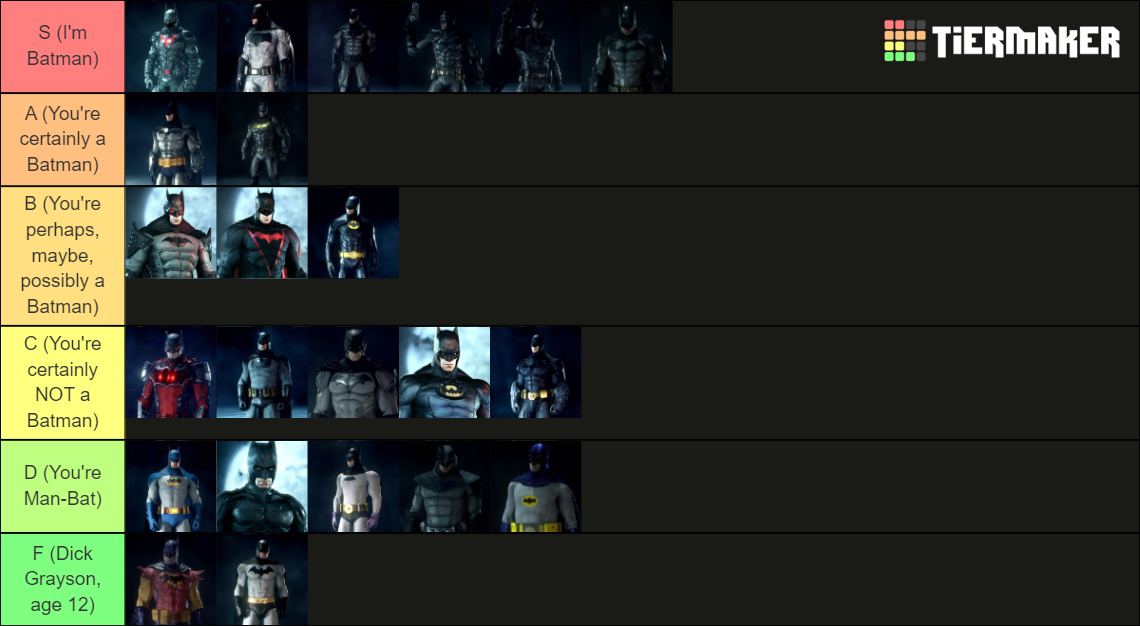 Batman Arkham Knight Skins (Batman) Tier List (Community Rankings) - TierMaker