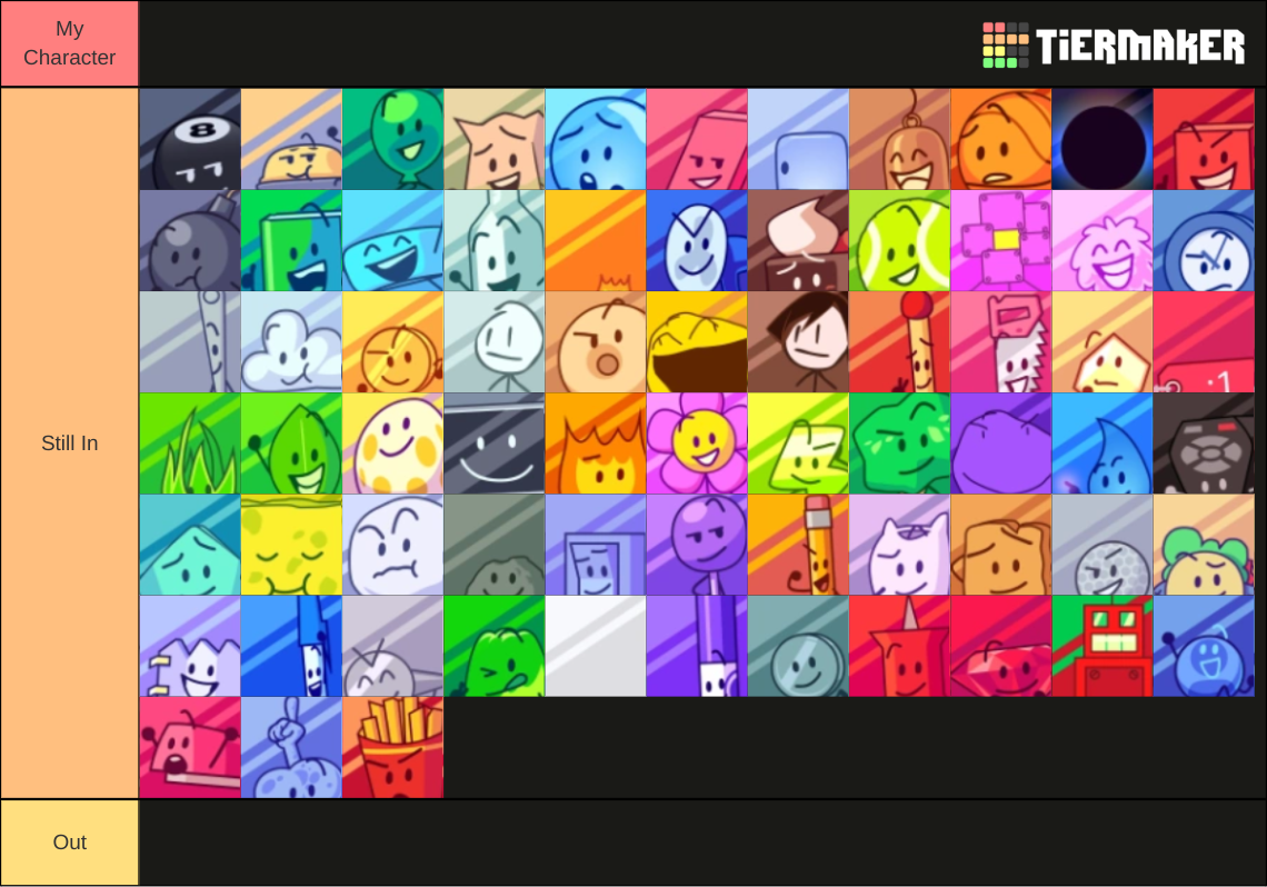 BFDI Guess Who Tier List (Community Rankings) - TierMaker