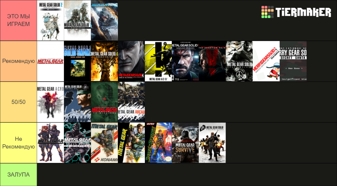 All Metal Gear Games Tier List (Community Rankings) - TierMaker