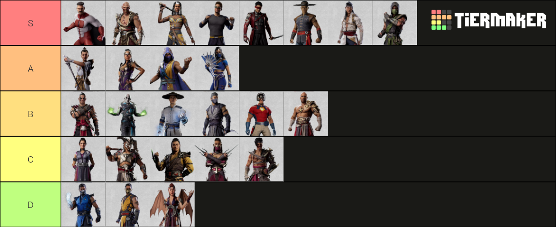 Mortal Kombat 1 Roster Tier List (Community Rankings) - TierMaker
