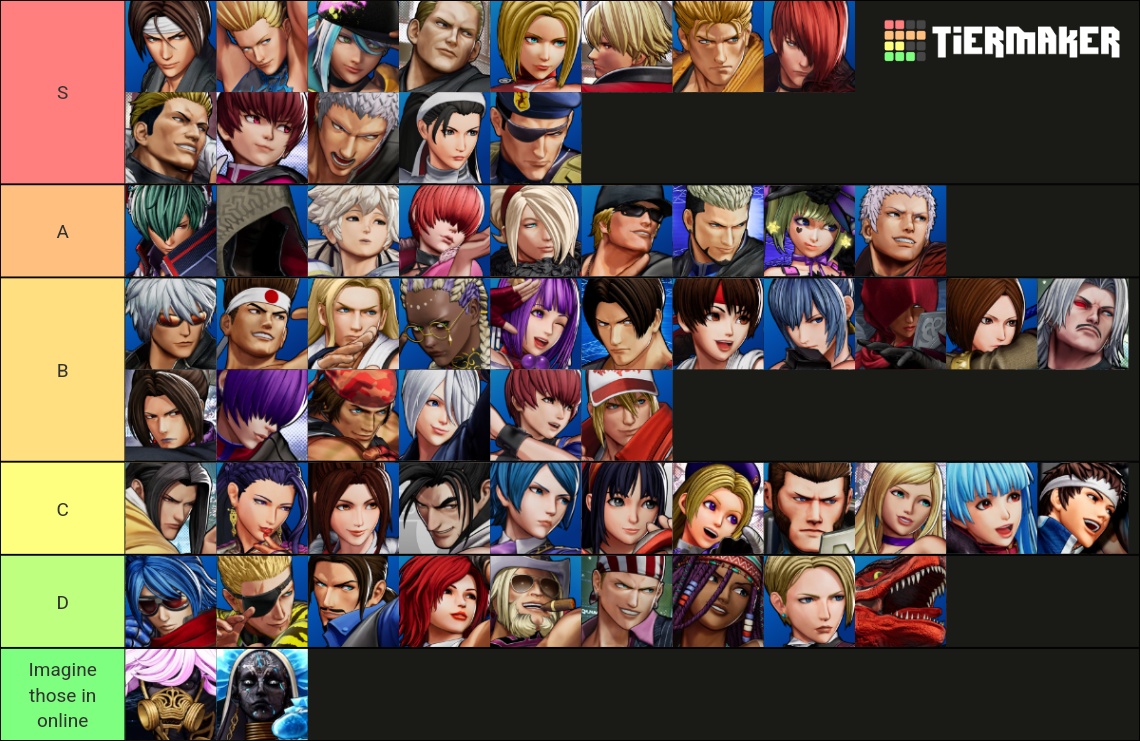 The King of Fighters XV Tier List (Community Rankings) - TierMaker