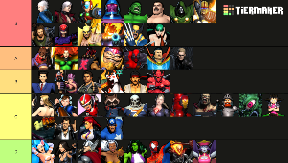 Ultimate Marvel vs Capcom 3 Characters Tier List (Community Rankings ...