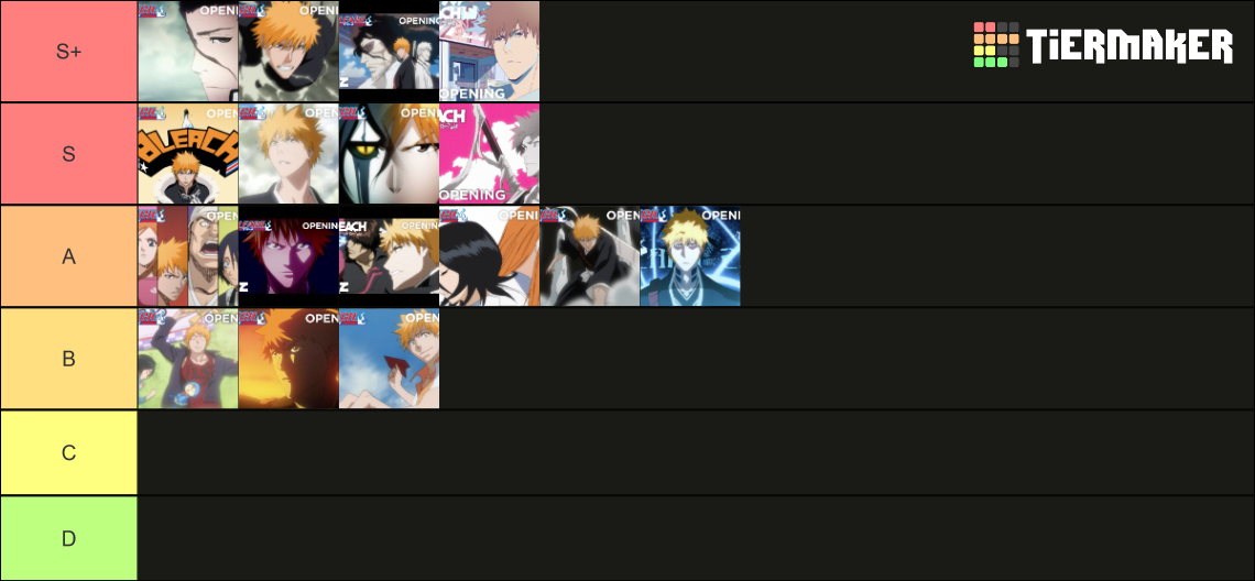 Bleach Openings (1-17) Tier List (Community Rankings) - TierMaker