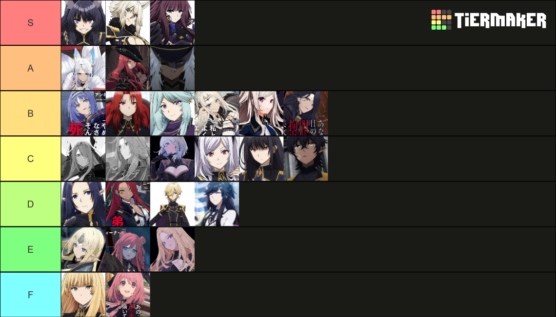The eminence in shadow waifus tierlist Tier List (Community Rankings) - TierMaker