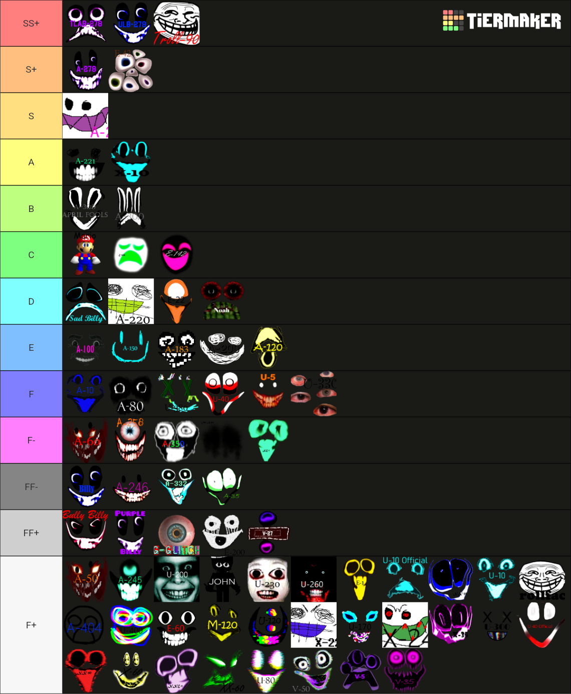 Interminable Rooms Entities Tier List (Community Rankings) - TierMaker