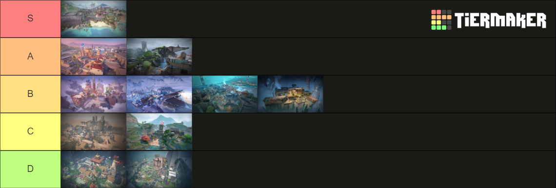 Valorant all Maps (up to abyss) Tier List (Community Rankings) - TierMaker
