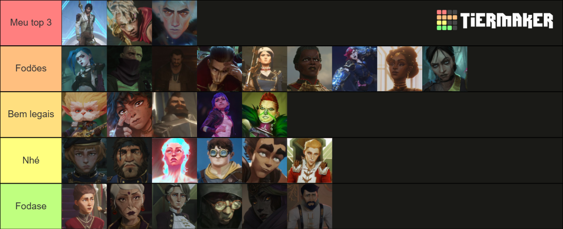 Arcane Characters (Season 1 and Season 2) Tier List (Community Rankings ...