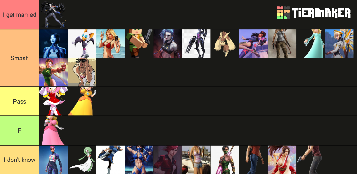 Smash or pass video game girls Tier List (Community Rankings) - TierMaker