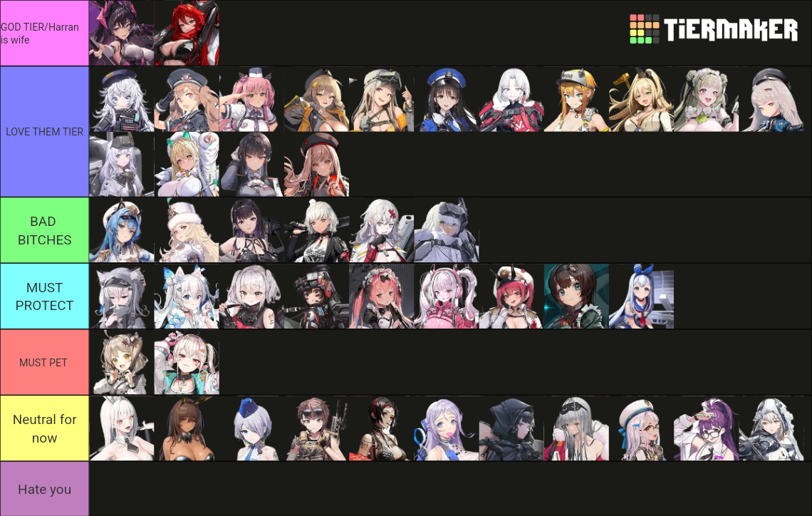 Nikke Goddess of Victory Character Tier List (Community Rankings) - TierMaker