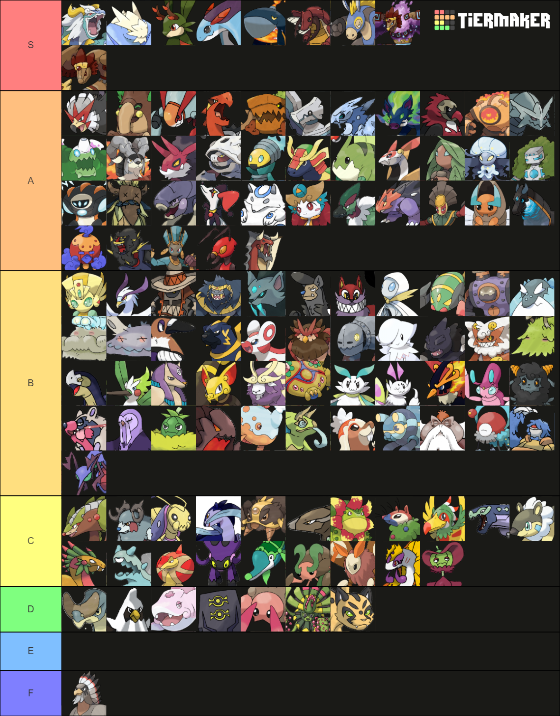 Pokemon Sage - Improved Tier List (Community Rankings) - TierMaker