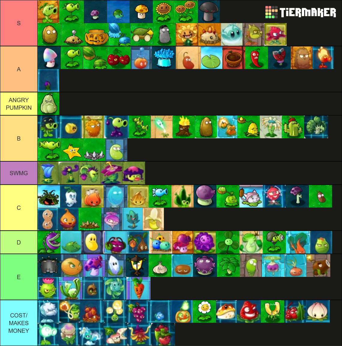 Every Plants VS Zombies plant EVER Tier List (Community Rankings ...