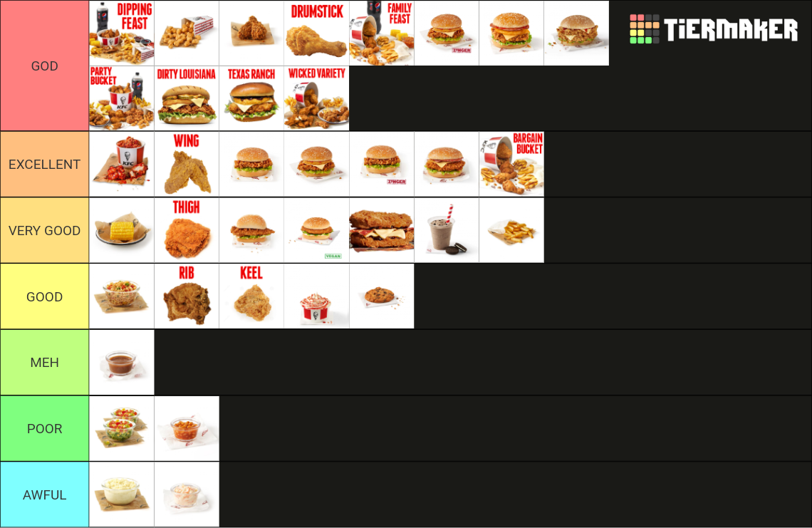 KFC Menu UK Tier List (Community Rankings) - TierMaker