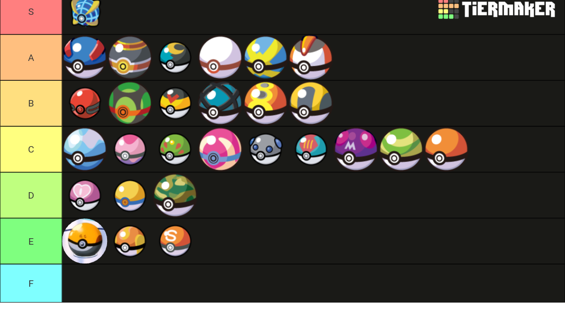 Pokeballs Tier List (Community Rankings) - TierMaker