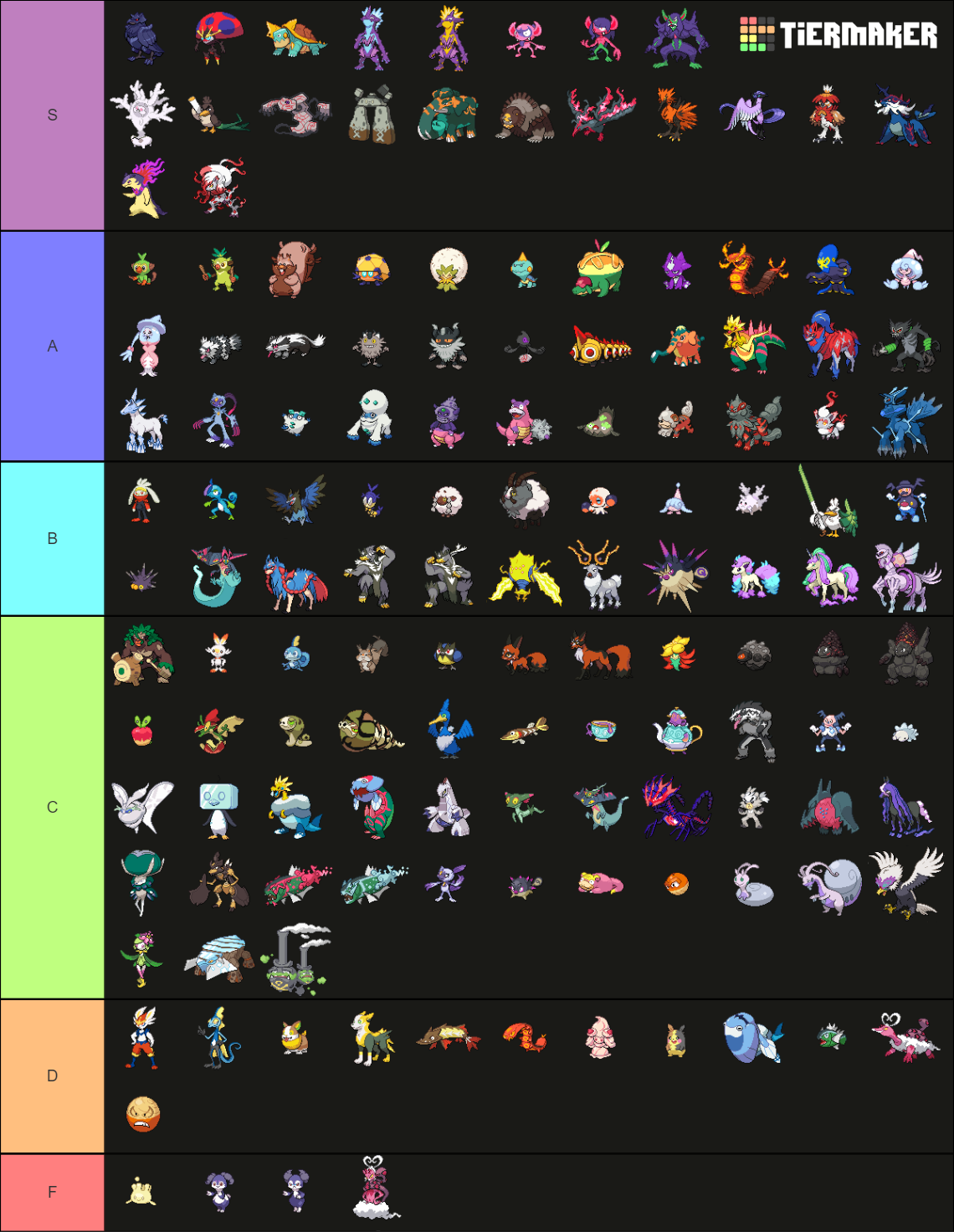 Gen 8 Pokémon (Galar, Hisui) Tier List (Community Rankings) - TierMaker