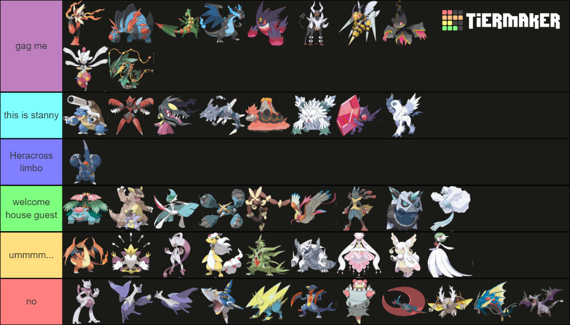 Pokémon: Every Mega Evolution(40+) Tier List (Community Rankings ...