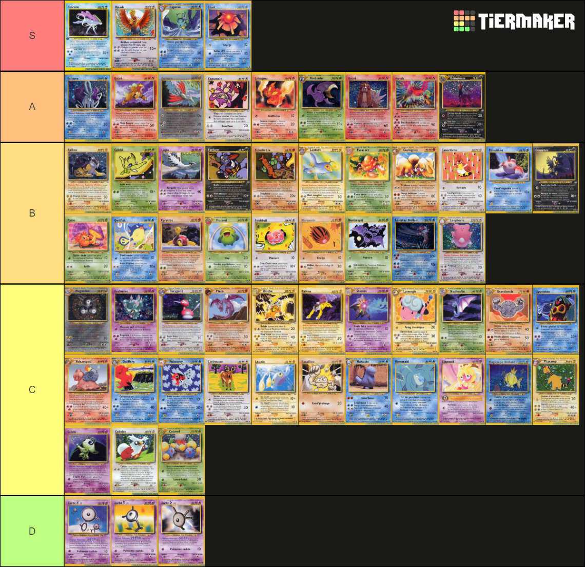 Recent Pokemon TCG Tier Lists - TierMaker