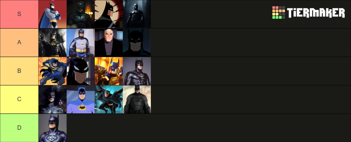 Batman stars Tier List (Community Rankings) - TierMaker